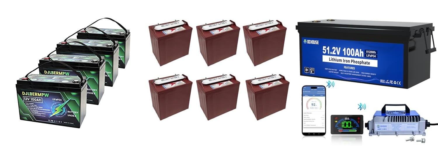 Top 5 Golf Cart Batteries: Reviews & Buying Guide for 2024