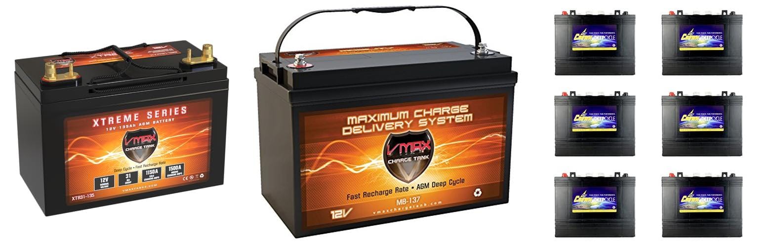 Top 5 Gem Car Batteries: Your Essential Buying Guide